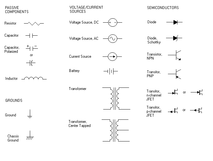 Reading Schematics And Symbols
